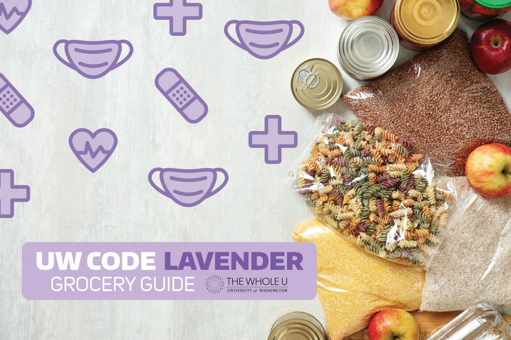 Nutrition Resource Guide | The Whole U