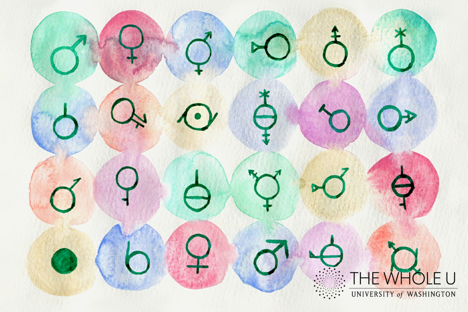 Communicating respectfully with people of all gender expressions | The ...