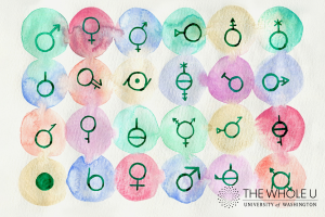 Communicating respectfully with people of all gender expressions | The ...