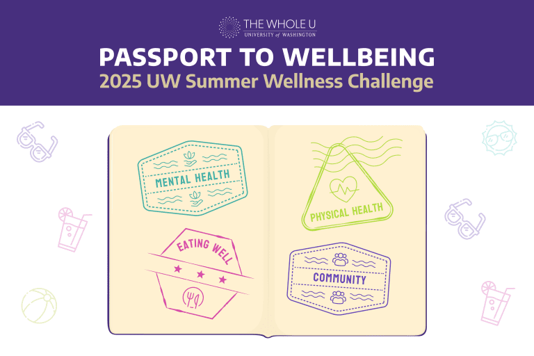 Passport to Well-Being: Let Your Wellness Journey Take Flight This ...