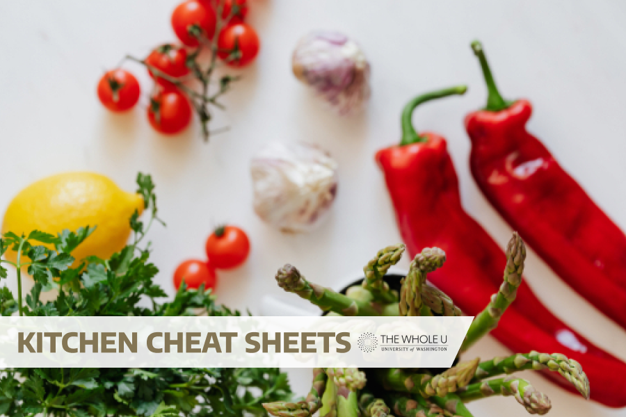 Nutrition Resource Guide | The Whole U