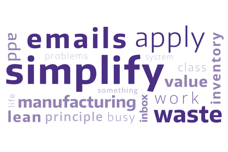 Using Lean Manufacturing Principles to Simplify Life | The Whole U