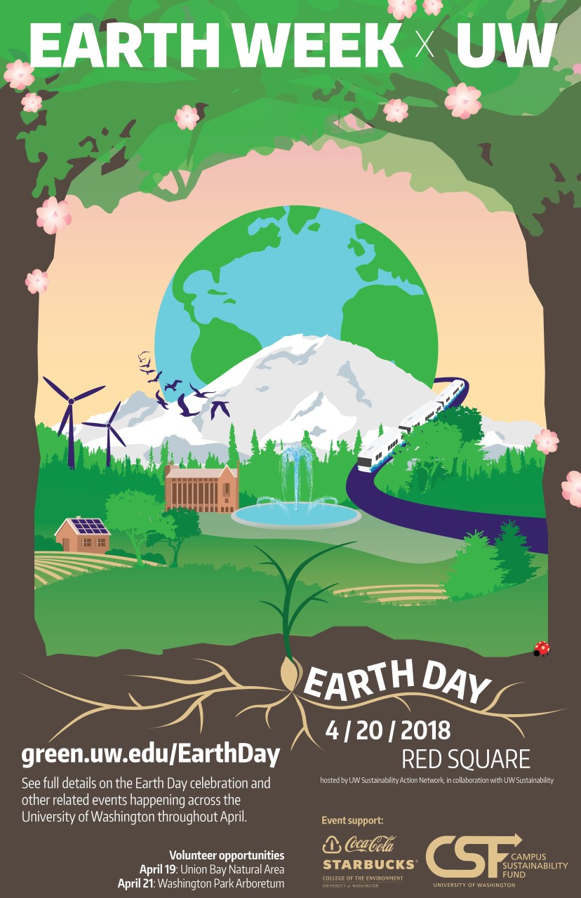 Celebrate Earth Week at the UW! | The Whole U