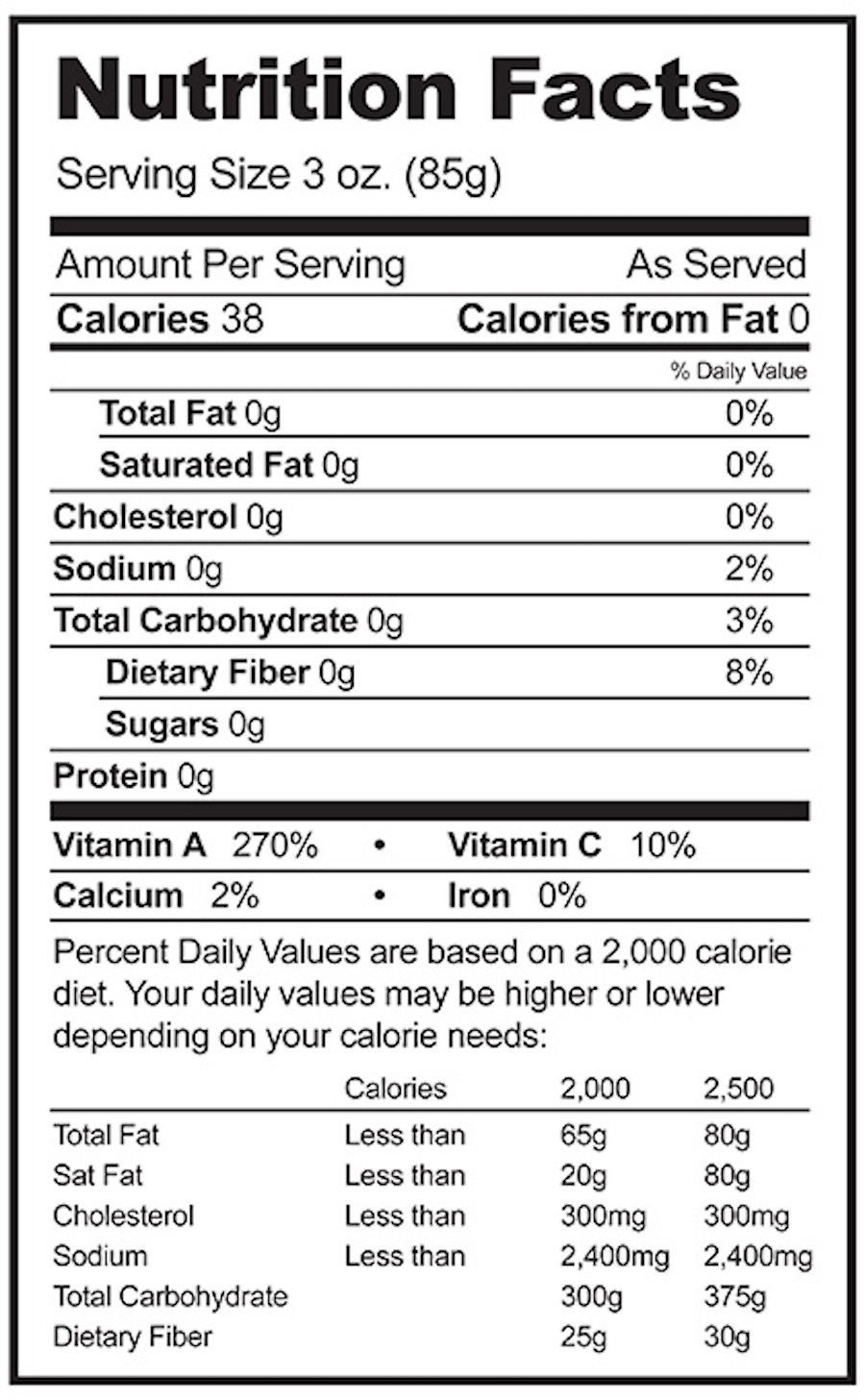 Nutrition Resource Guide | The Whole U